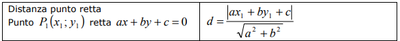 La retta nel piano cartesiano. Distanza di un punto da una retta ...