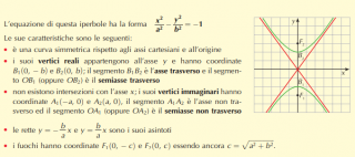 Esercizi svolti sull’iperbole | matematica & oltre