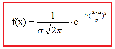 Caratteristiche della distribuzione binomiale. La distribuzione normale ...